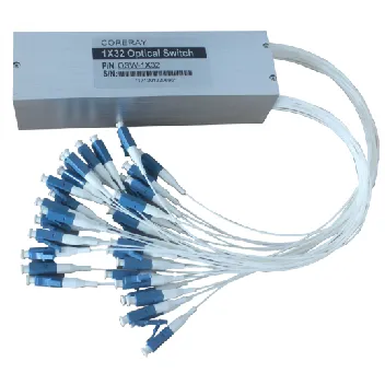 1×4 Optical Switch Exporter | CORERAY