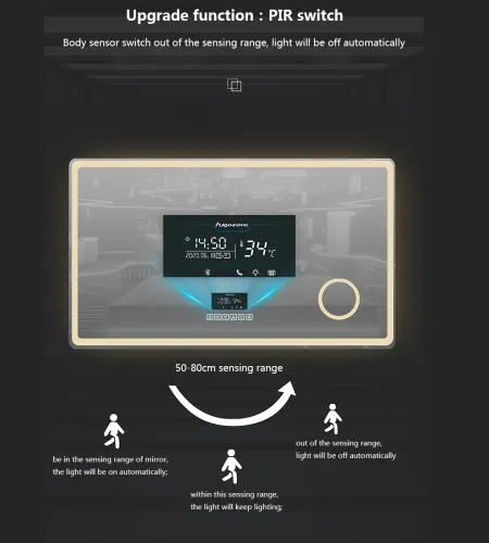 Mivois | Smart Mirror For Bathroom